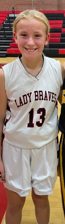 Laura Terrell: A Rising Star in Middle School Basketball - EXACT Rankings